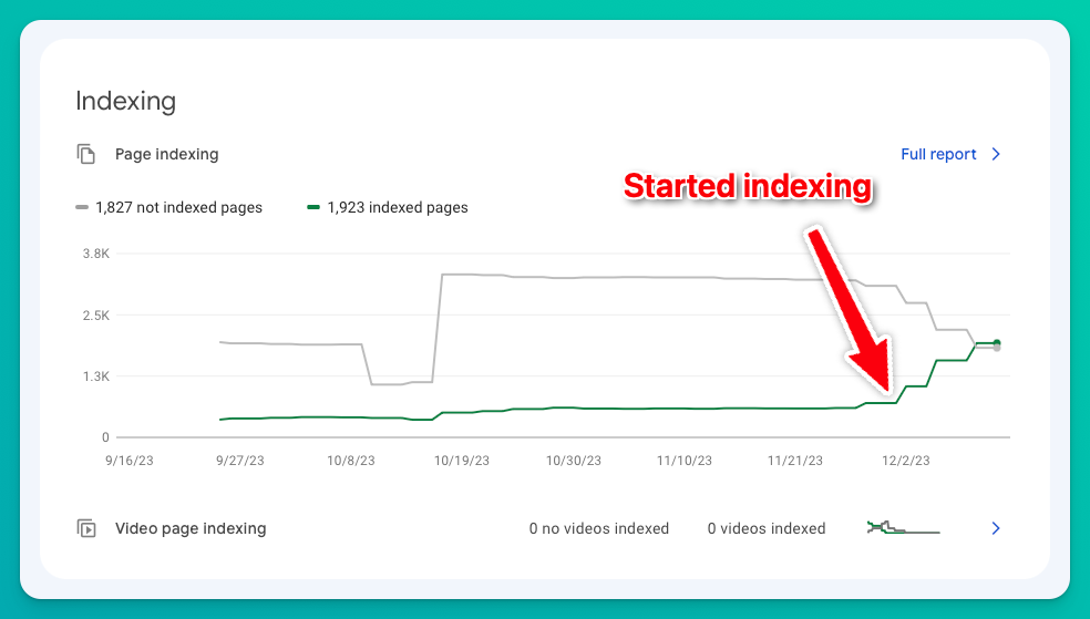 How to index on Google faster for Free - Pat Tammaro
